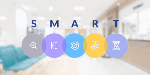 Tentukan Target Klinik Anda Dengan Konsep SMART